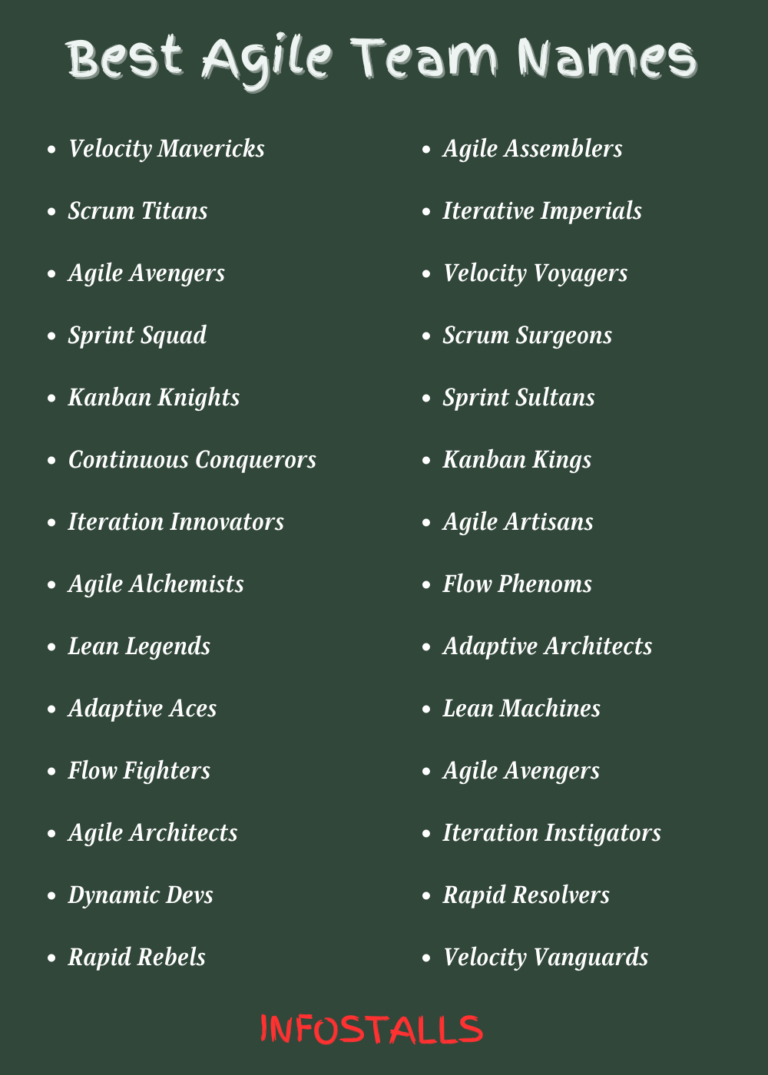 800+ Agile Team Names For You - Infostalls
