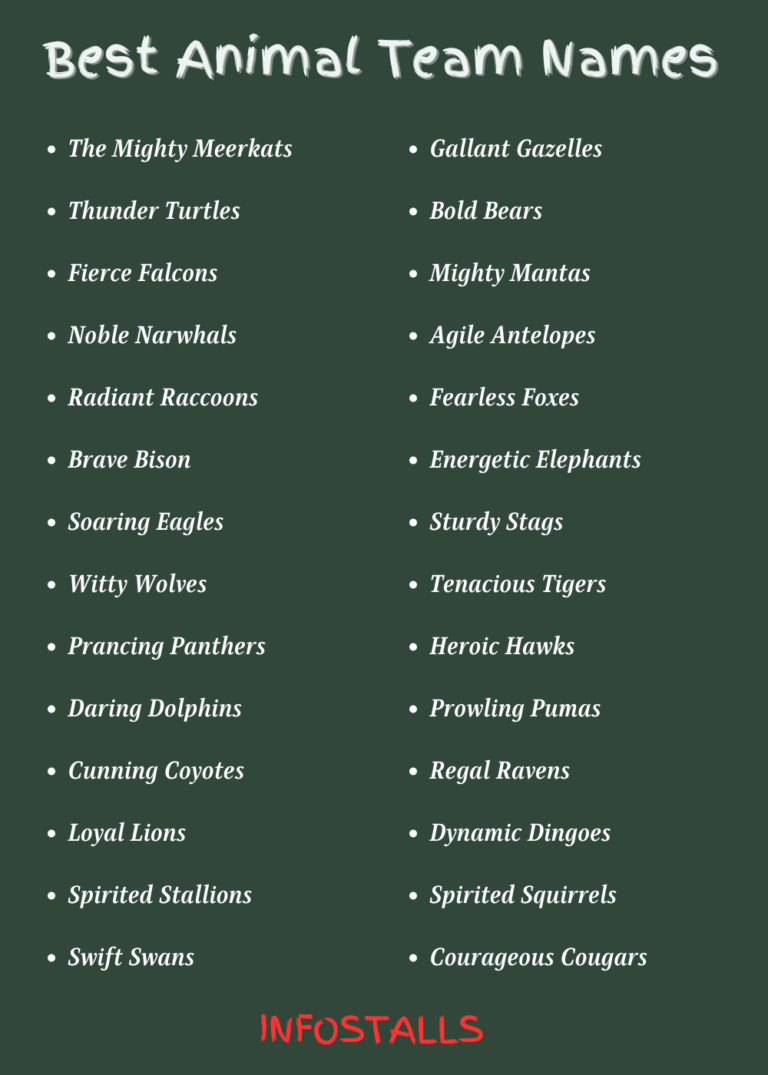800+ Animal Team Names For You - Infostalls