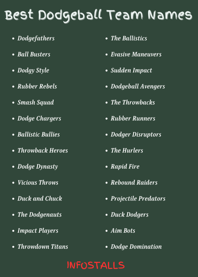 800+ Dodgeball Team Names For You - Infostalls