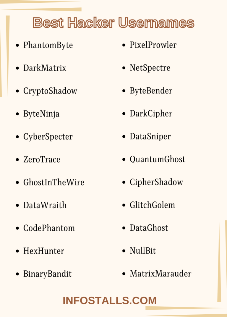 600+ Catchy and Best Hacker Usernames - Infostalls