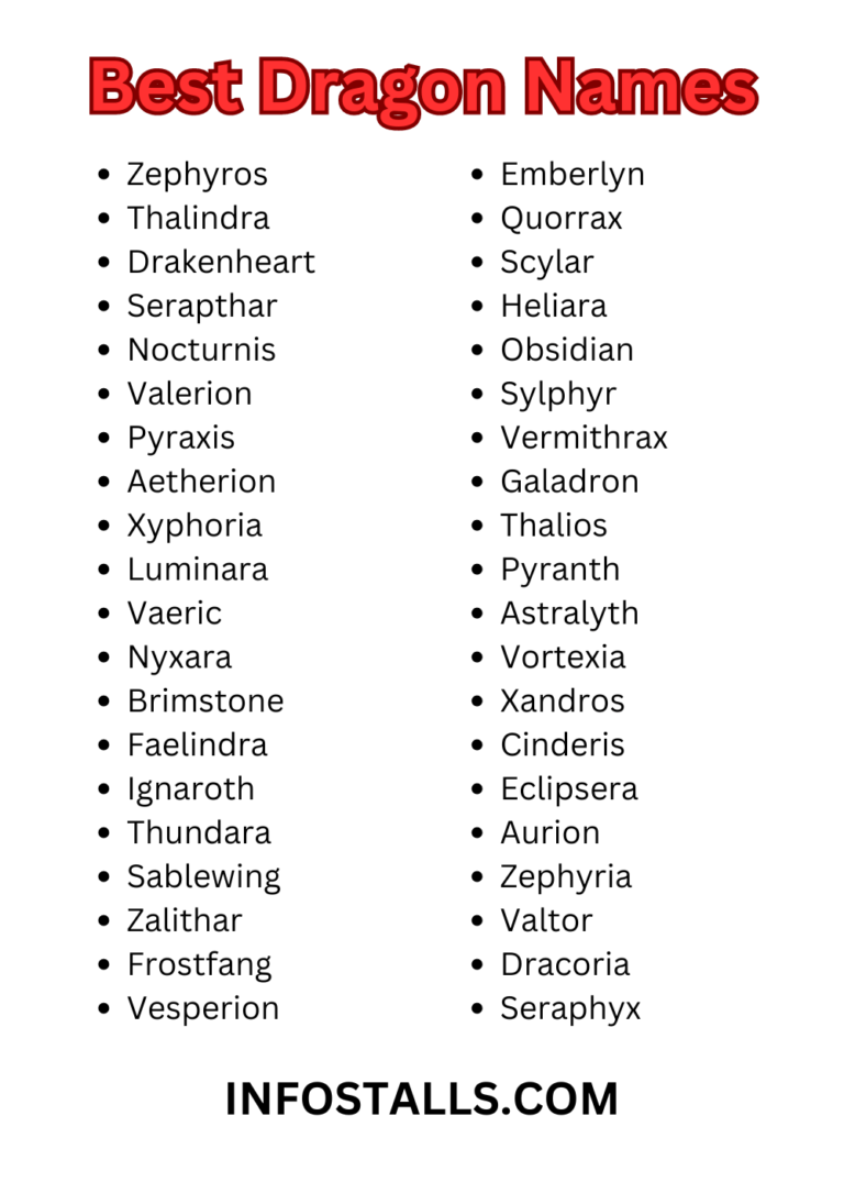 900+ Dragon Names For You - Infostalls