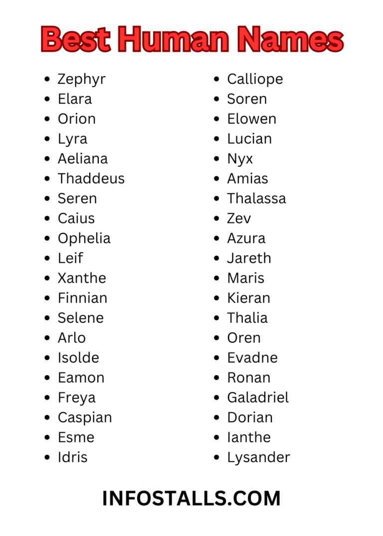 900+ Human Names For You - Infostalls