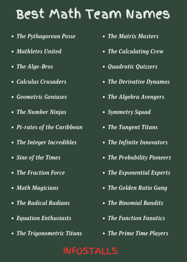 800+ Math Team Names For You - Infostalls