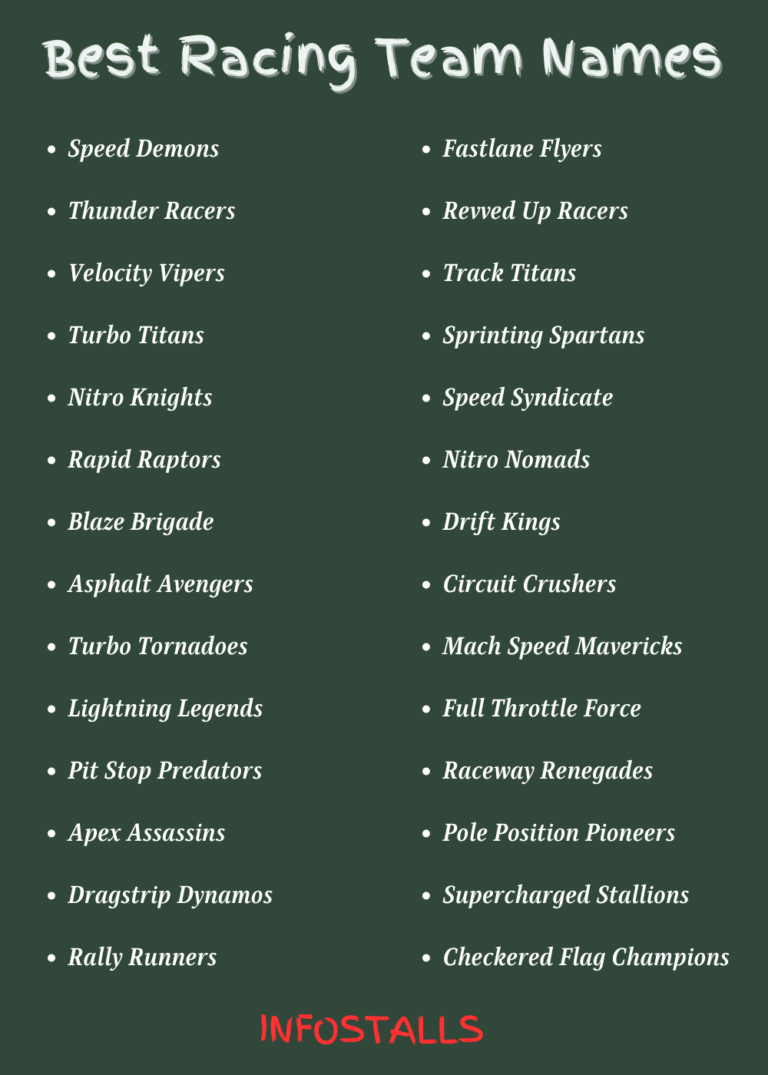 800+ Racing Team Names For You - Infostalls
