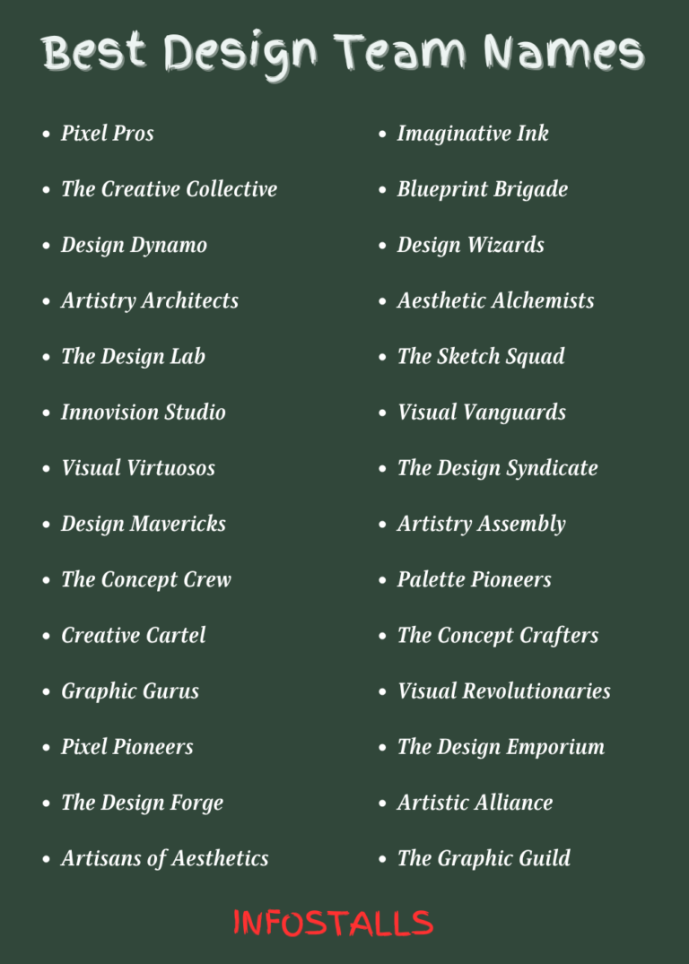 800+ Design Team Names For You - Infostalls