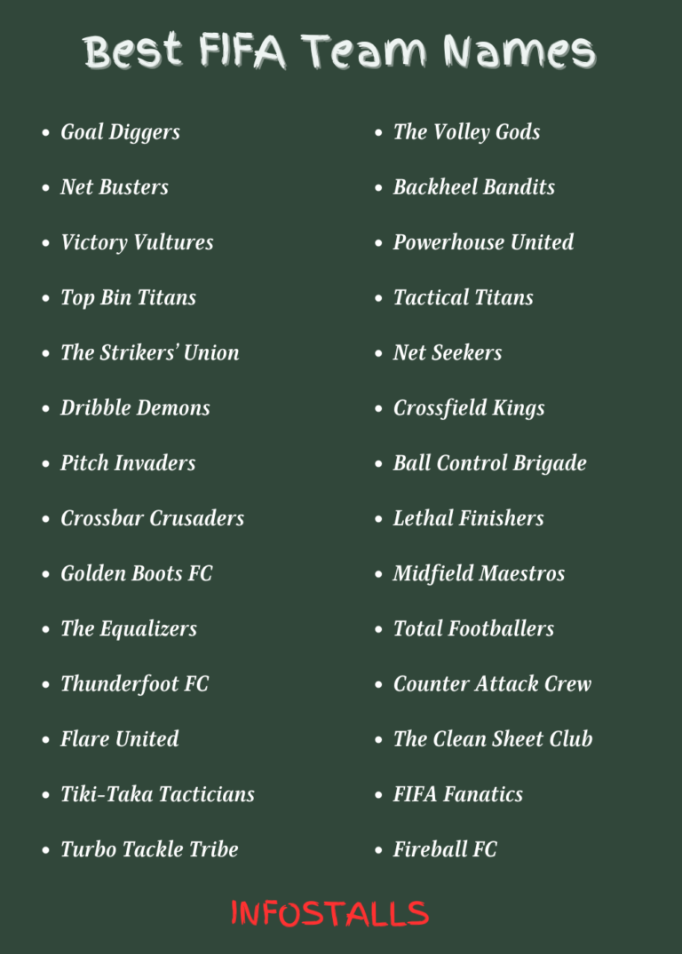 800+ FIFA Team Names For You - Infostalls