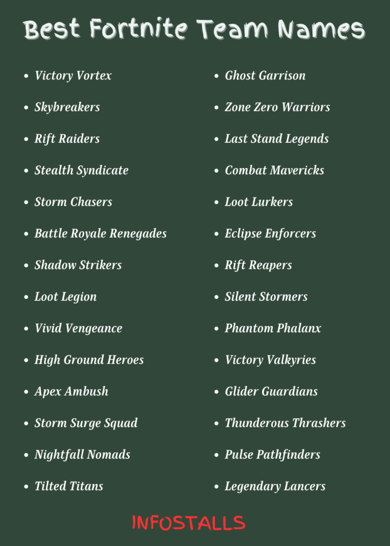 800+ Fortnite Team Names For You - Infostalls