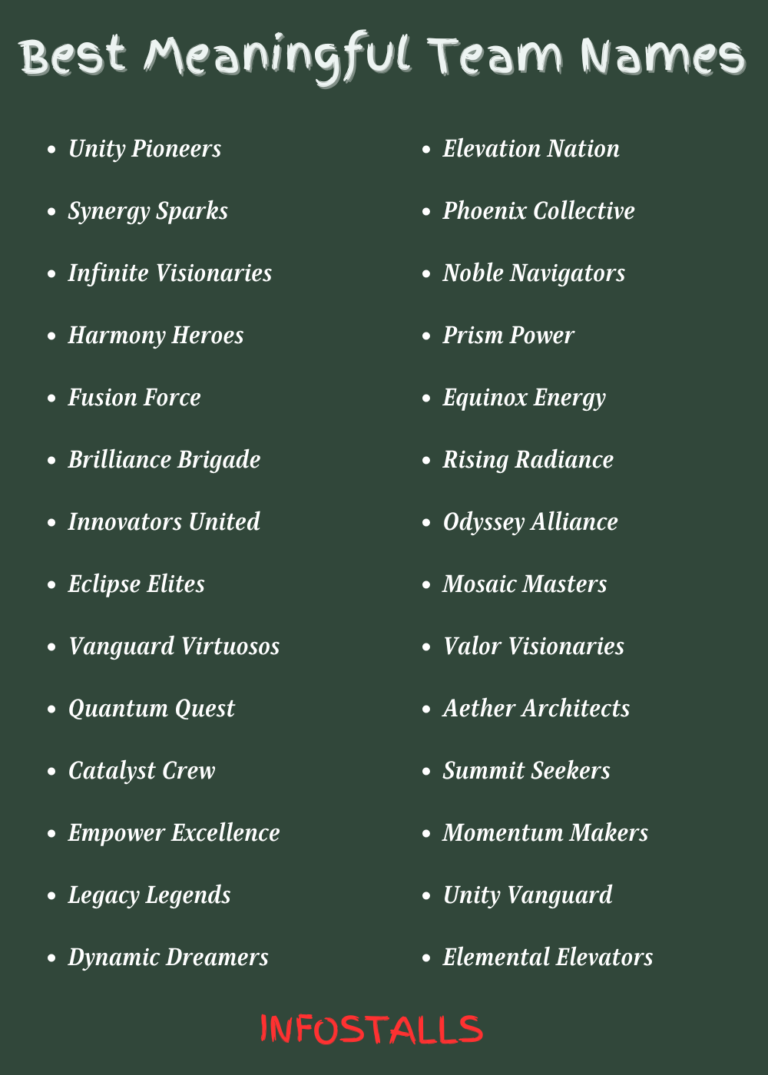 800+ Meaningful Team Names For You - Infostalls