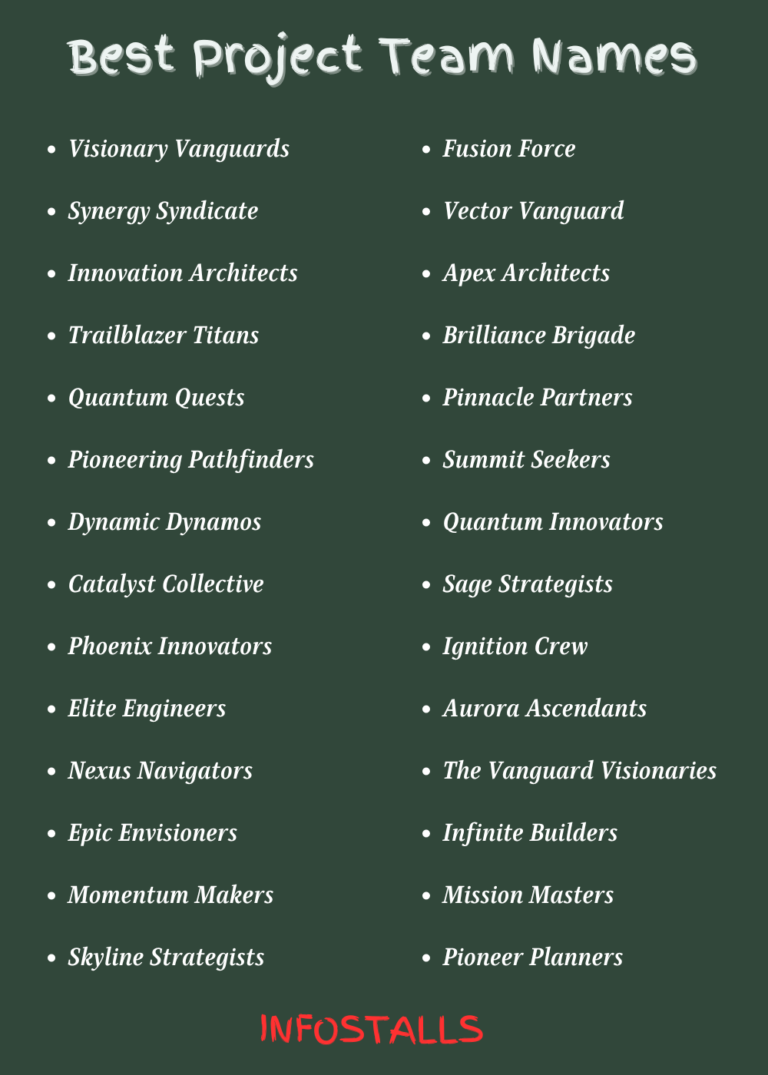 800+ Project Team Names For You - Infostalls