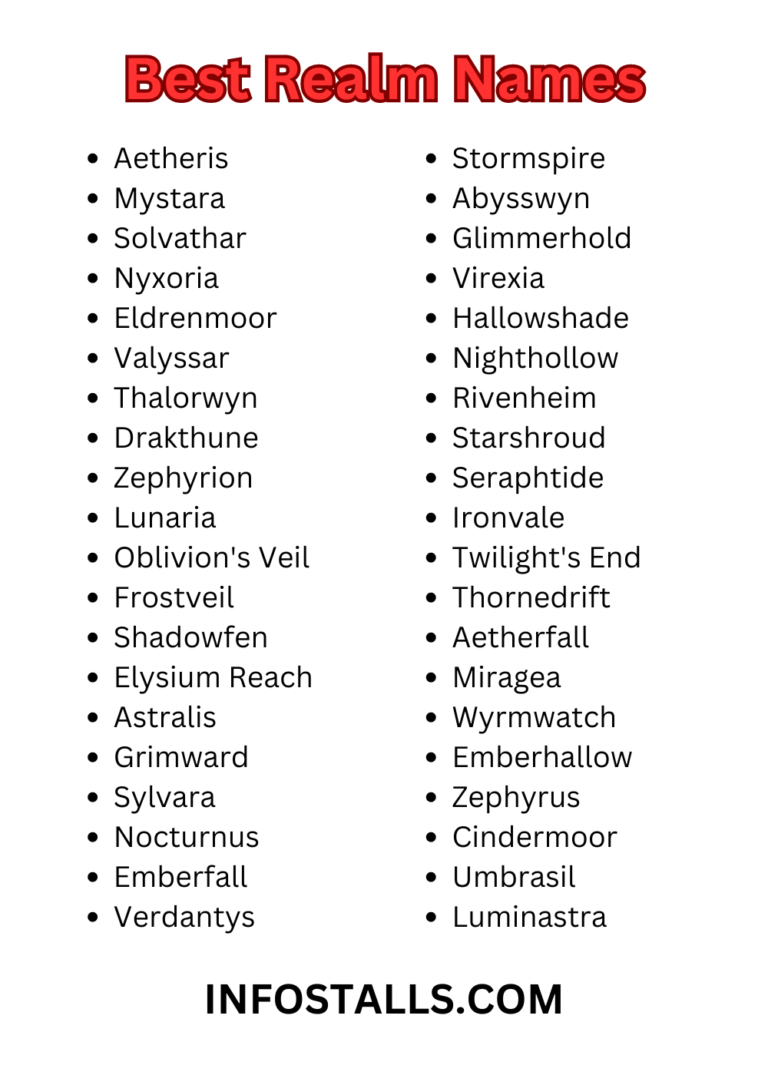 900+ Best Realm Names For You - Infostalls