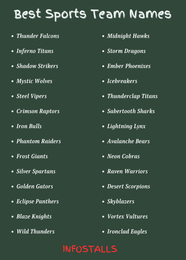 800+ Sports Team Names For You - Infostalls