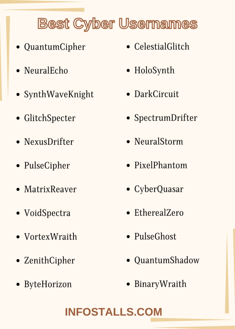 600+ Catchy and Best Cyber Usernames - Infostalls