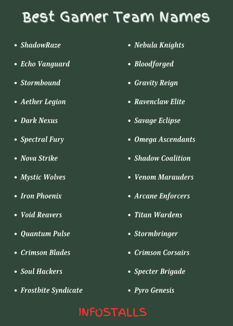 800+ Gamer Team Names For You - Infostalls