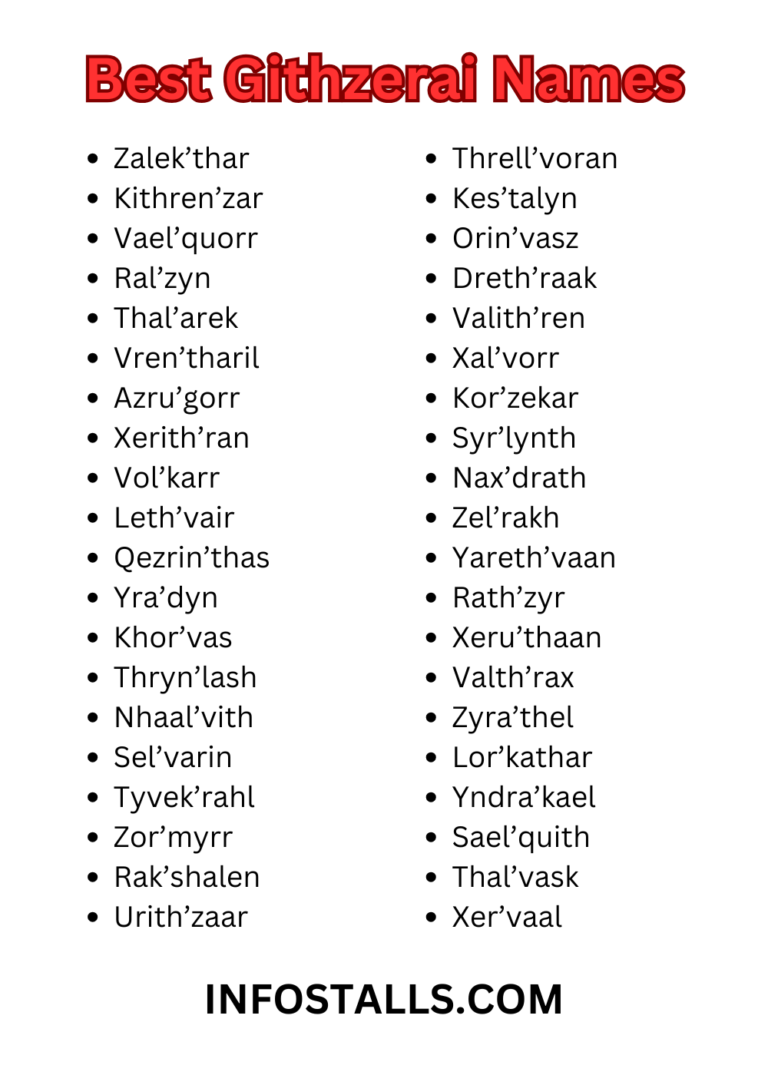 900+ Best Githzerai Names For You - Infostalls