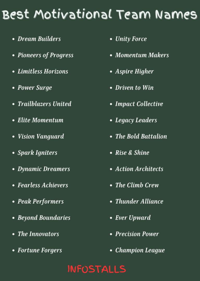 800+ Motivational Team Names For You - Infostalls