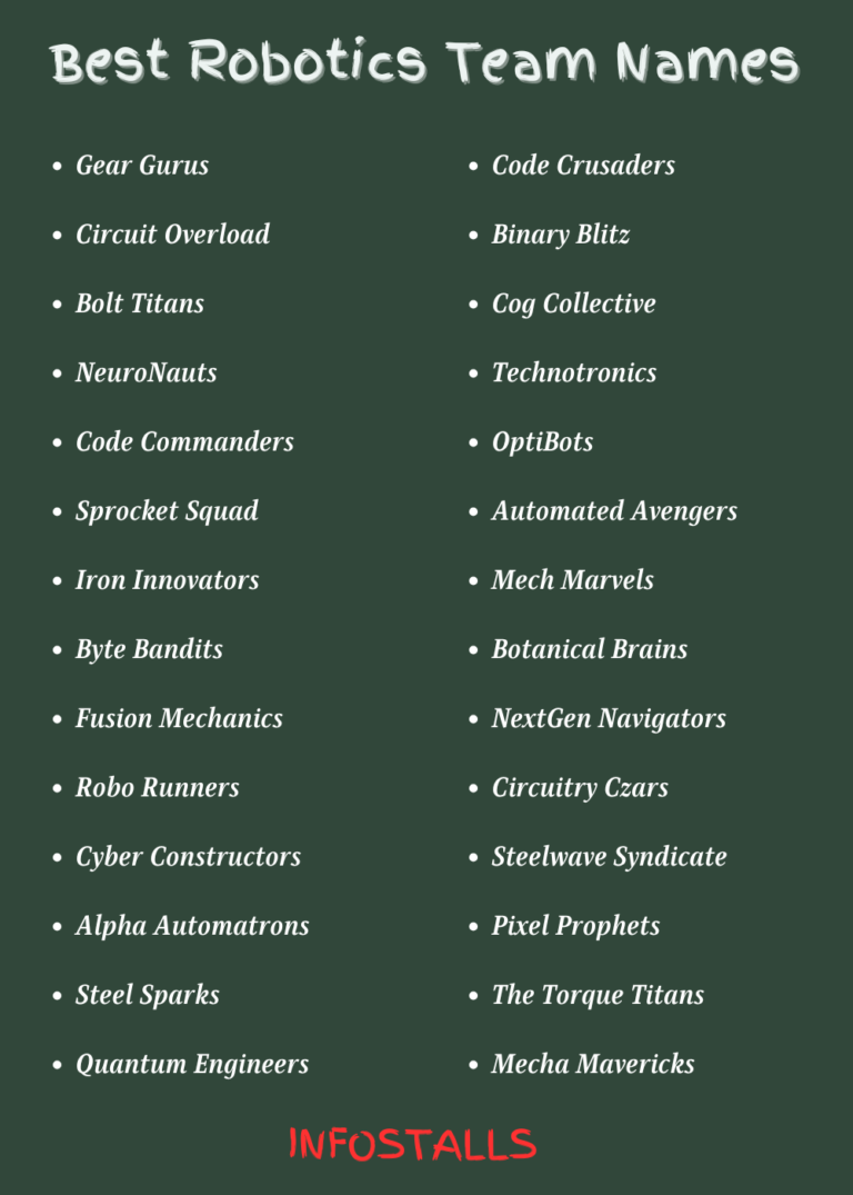 800+ Robotics Team Names For You - Infostalls