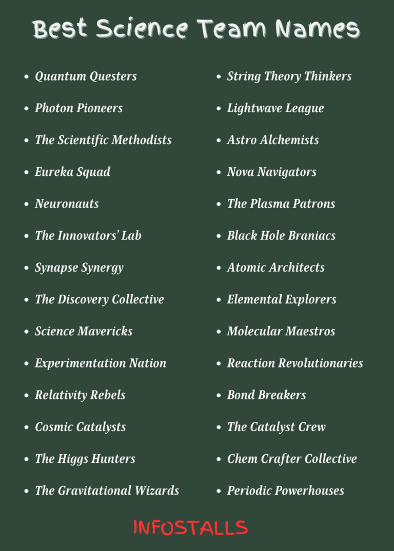 800+ Science Team Names For You - Infostalls