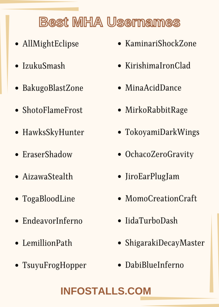 600+ Cool and Best MHA Usernames - Infostalls