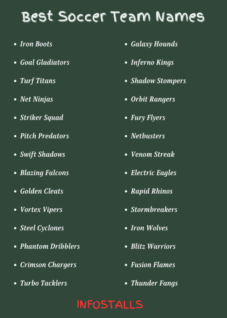 800+ Soccer Team Names For You - Infostalls