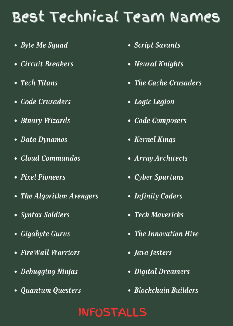 800+ Technical Team Names For You - Infostalls