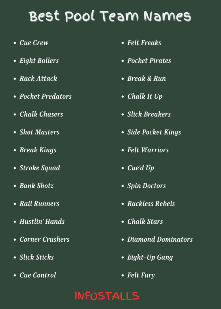 800+ Pool Team Names For You - Infostalls