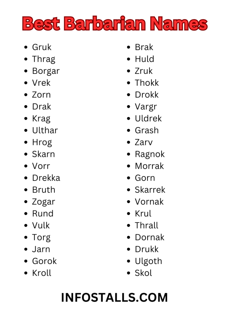 900+ Best Barbarian Names For You - Infostalls