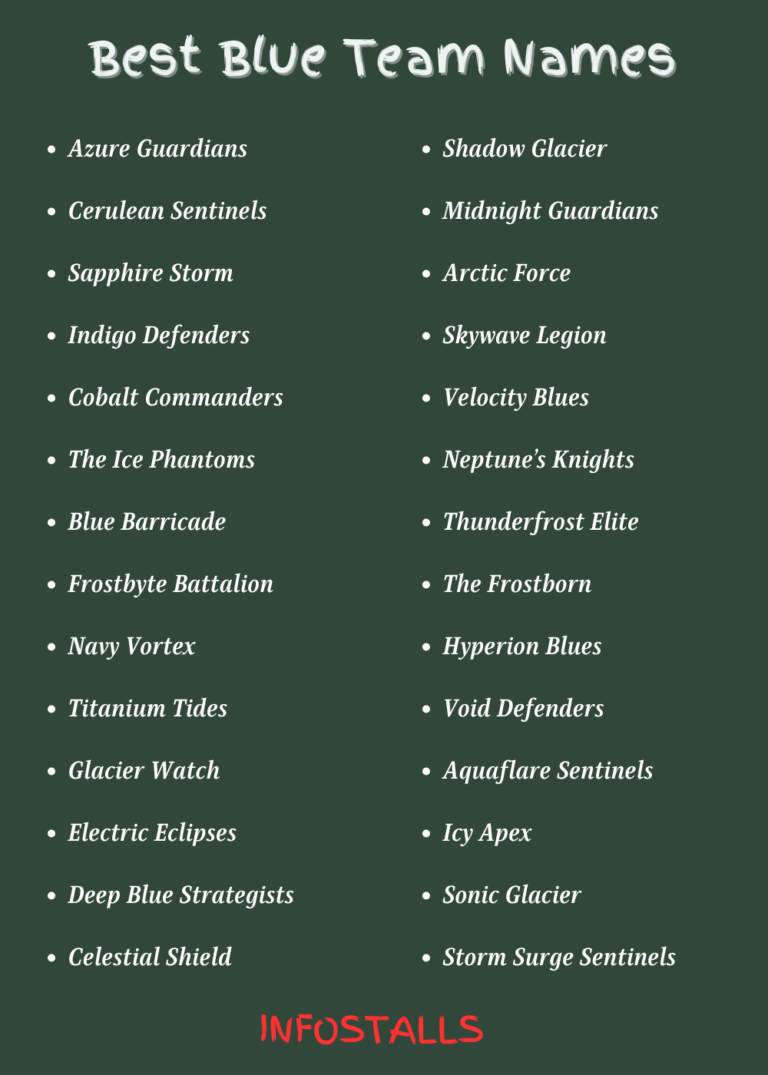 800+ Blue Team Names For You - Infostalls