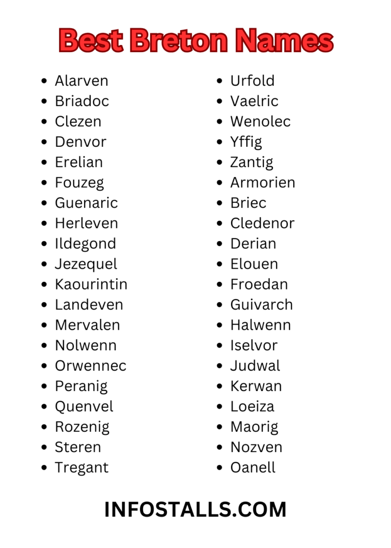 900+ Best Breton Names For You - Infostalls