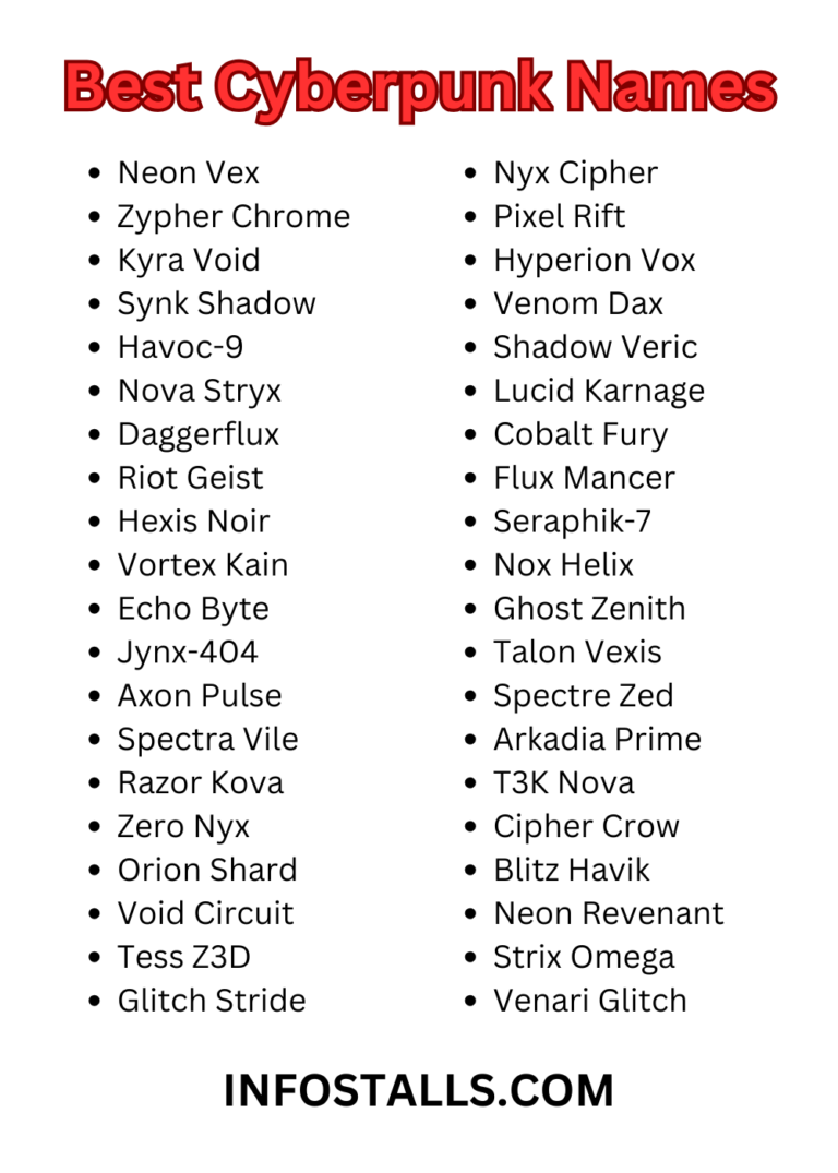 900+ Best Cyberpunk Names For You - Infostalls