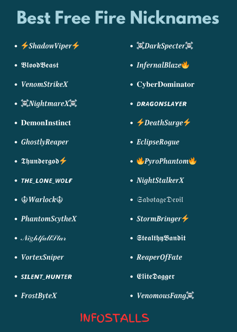 950+ Cute and Creative Free Fire Nicknames For You - Infostalls