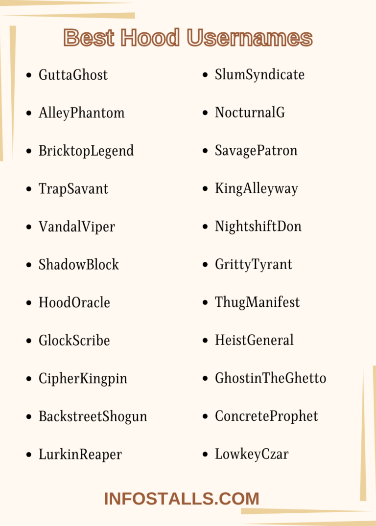 600+ Cool and Best Hood Usernames - Infostalls